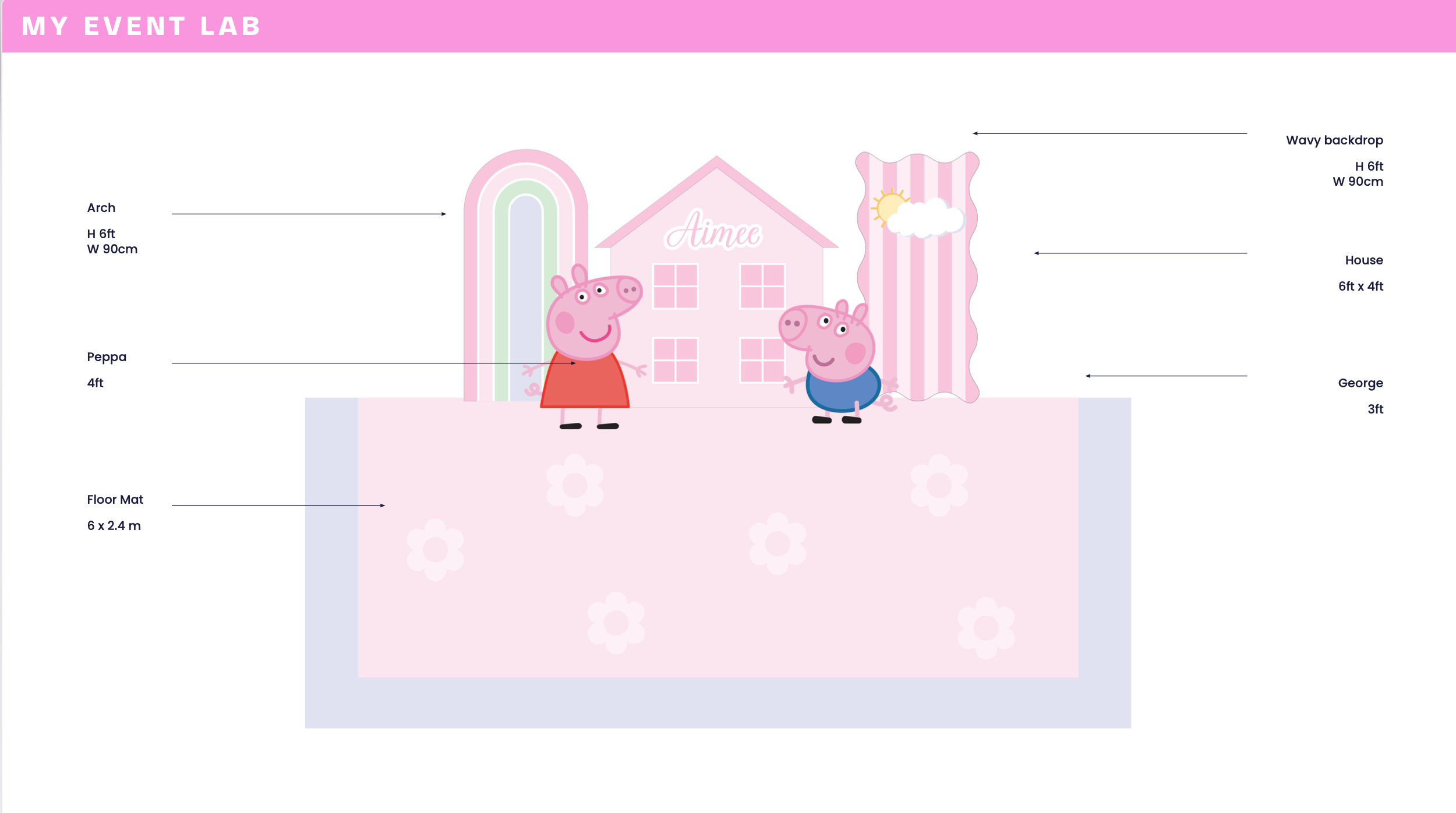 Peppa Pig Party Set Up